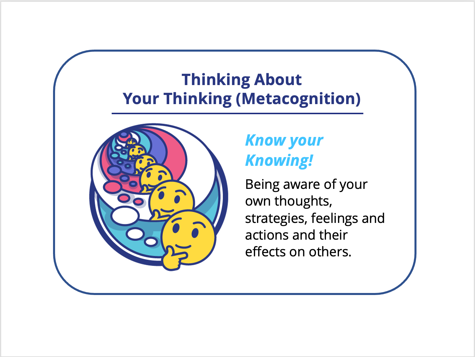 The Institute for Habits of Mind